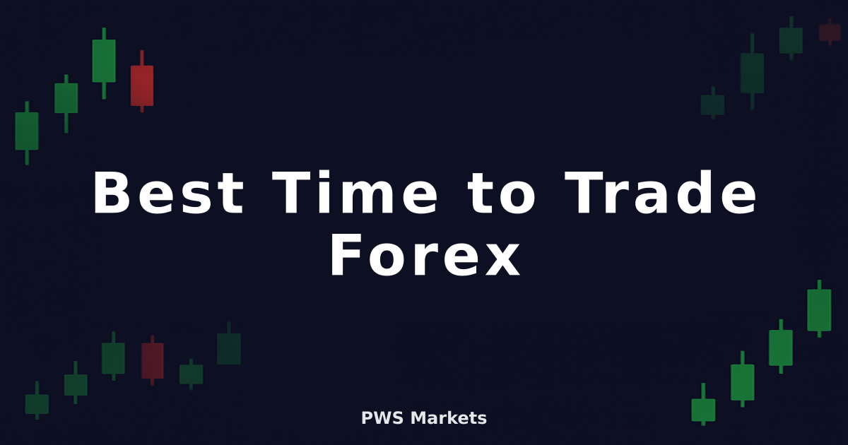 What Is the Best Time to Trade Forex and Why It Matters